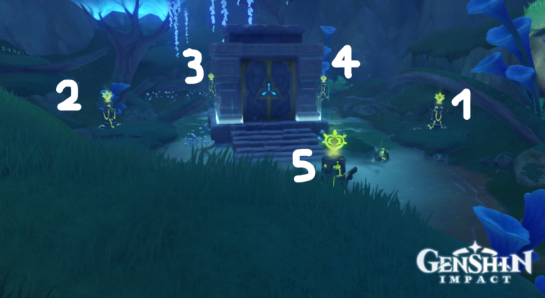 Débloquer le donjon « Ombre du parasol » - Le Bus Magique Gaming